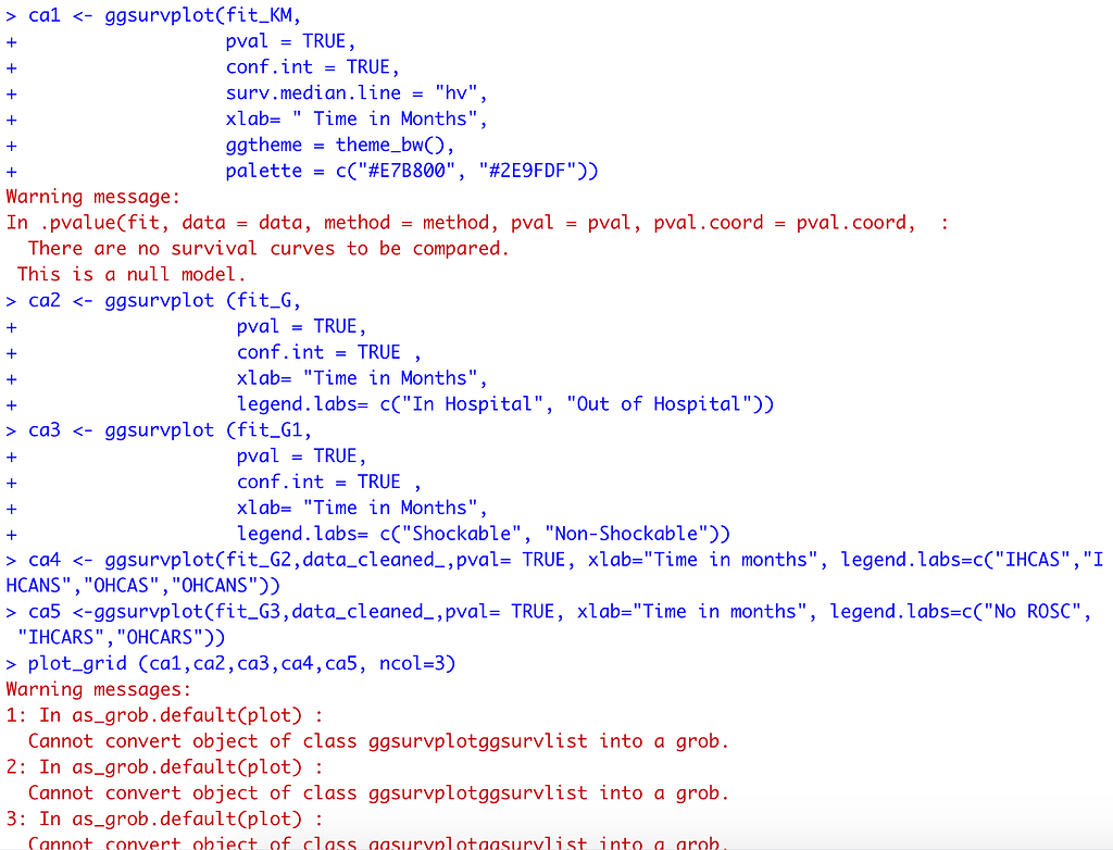 How To Layout Multiple Ggsurvplot Together General Posit Community 9679