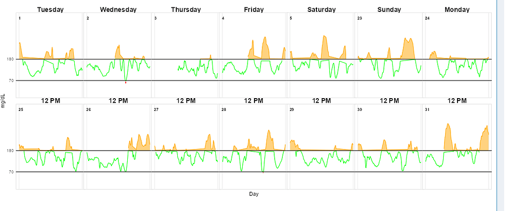 How to remove the start and end column grid lines in shiny line graph - shiny - Posit Community