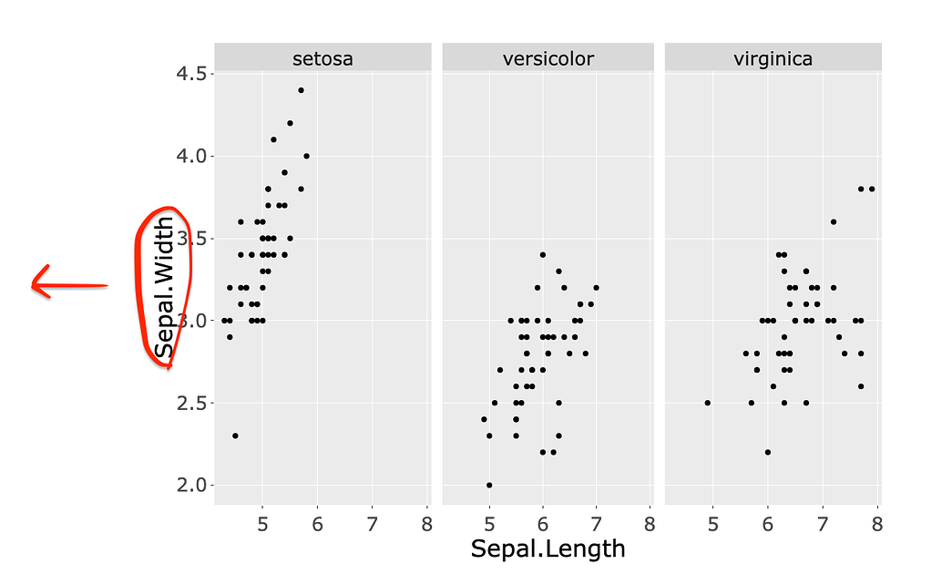 ggplotly adjust label position - General - Posit Community ggplotly adjust label position - General - Posit Community