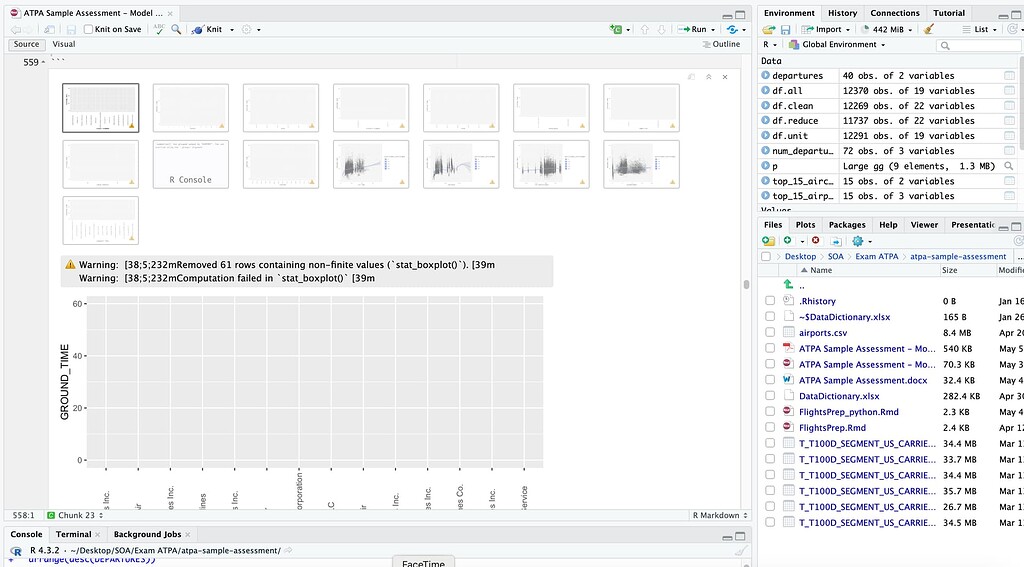 graphs cannot be shown correctly - General - Posit Community