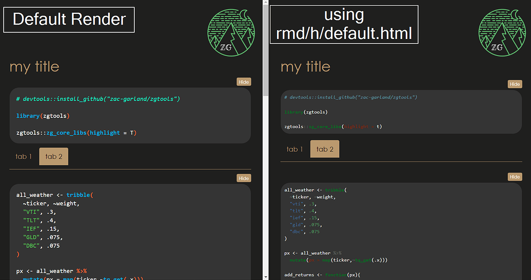 custom pandoc templates (learning resources) - Publishing Your Results ...