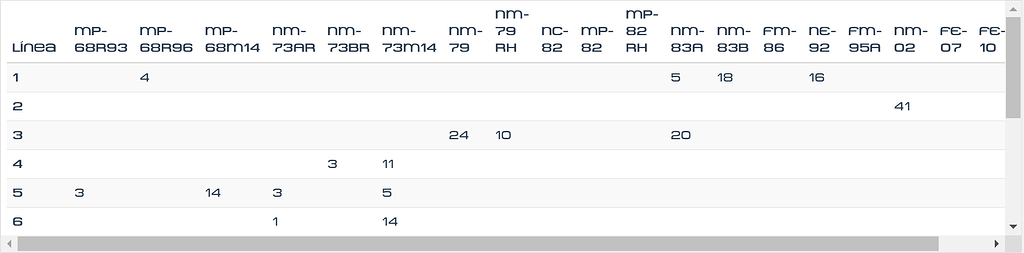 Is it possible to fix the first column of a kableextra table? - General ...