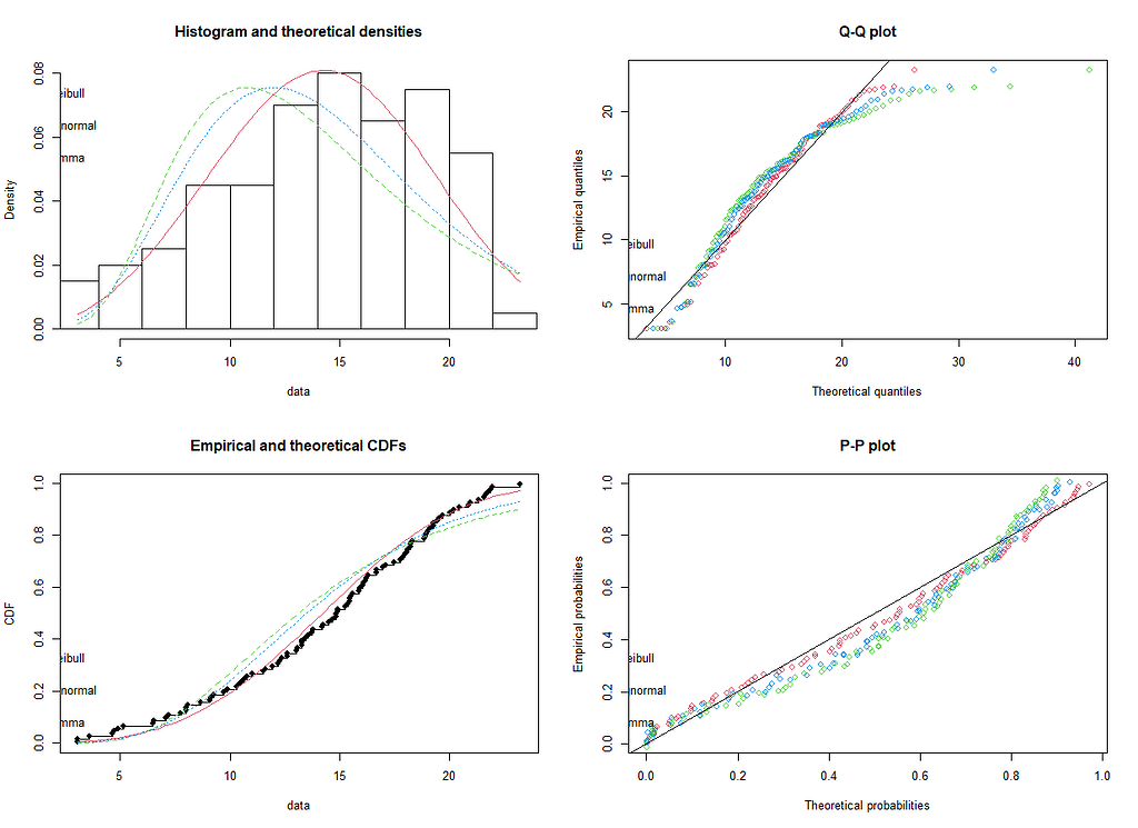 Automatically Prevent Legend from getting Cropped in R - General ...