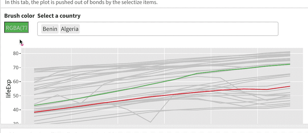Plotly plot is pushed out of bounds in flexdashboard - Publishing Your Results - Posit Community