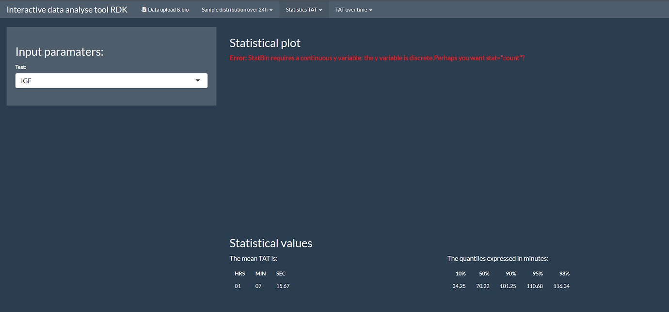 How to remove 0 count labels from histogram in ggplot? - tidyverse - Posit Community