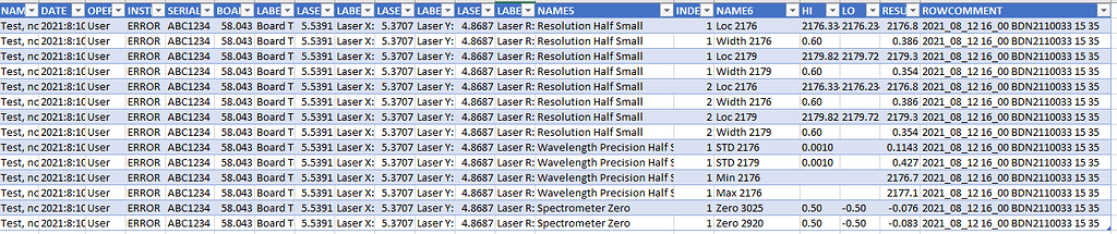 Trouble Converting Nested Xml To Dataframe Using Xml2 Tidyverse Posit Community