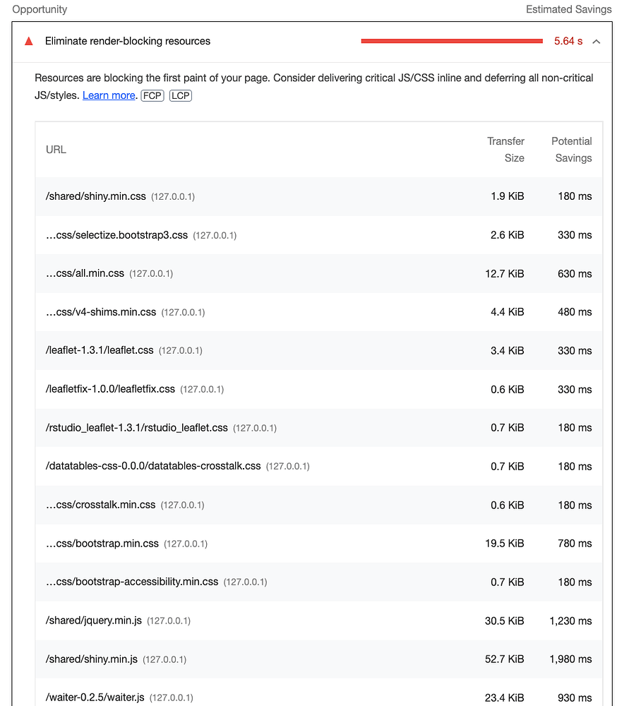 R Shiny Eliminate render-blocking resources - shiny - Posit Community