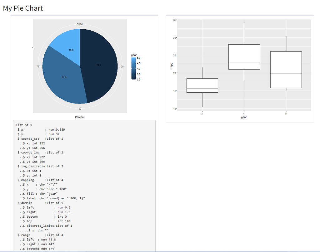 How to retrieve the selection from Pie Chart and use it to filter next boxplot - shiny - Posit ...