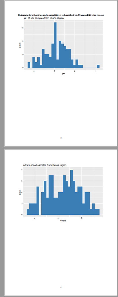 two graphs on one page - Publishing Your Results - Posit Community