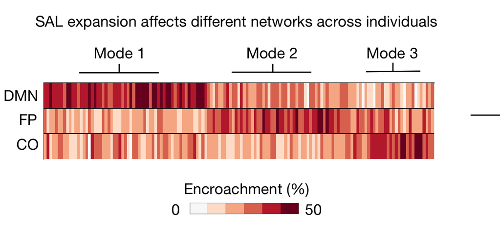 scale_fill_stepsn(): only display max and min labels on legend ...