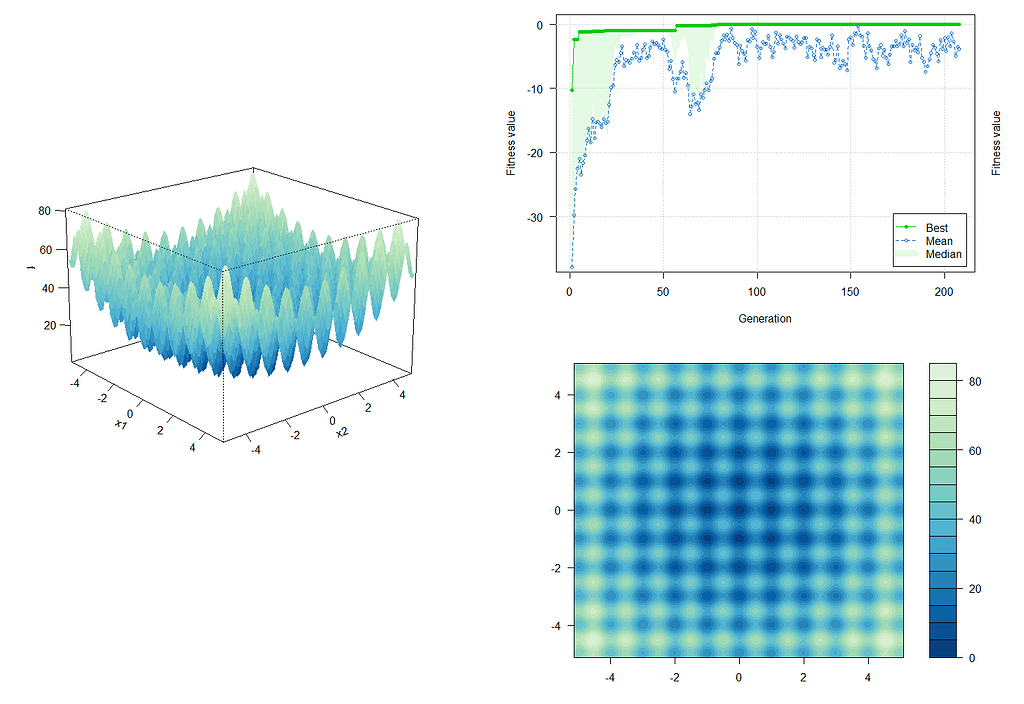 Defining Fitness Functions In R General Posit Community 2525