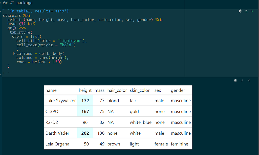 GT table colours don't appear in PDF dcoument - tables - Posit Community