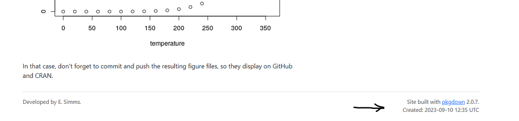 pkgdown footer: creation date - Package development - Posit Community