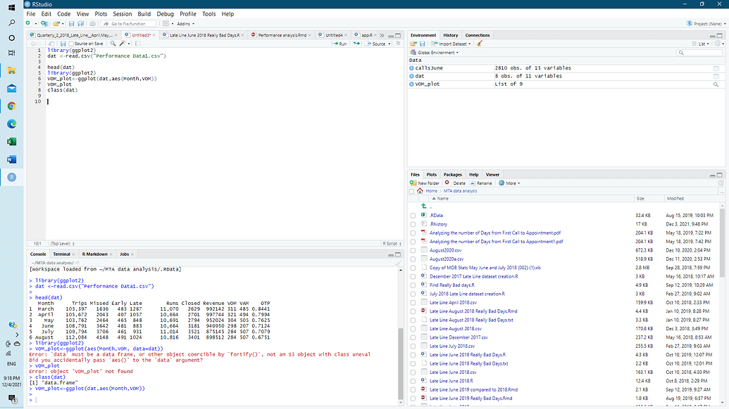 Ggplot2 Error Message When Trying To Create Plot Tidyverse Posit Community