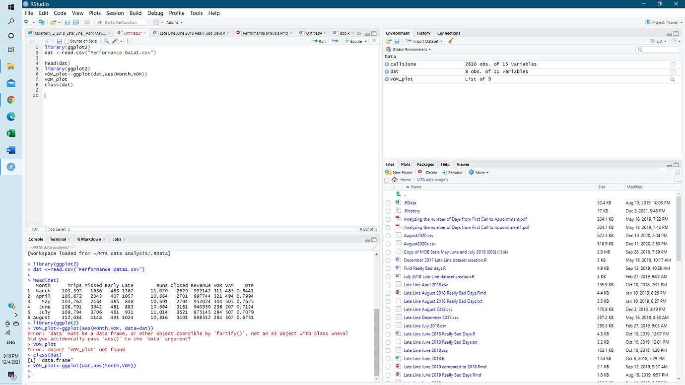 ggplot2 error message when trying to create plot - tidyverse - Posit Community