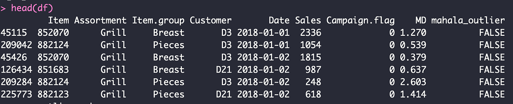 R Print Values Greater Then General Posit Community