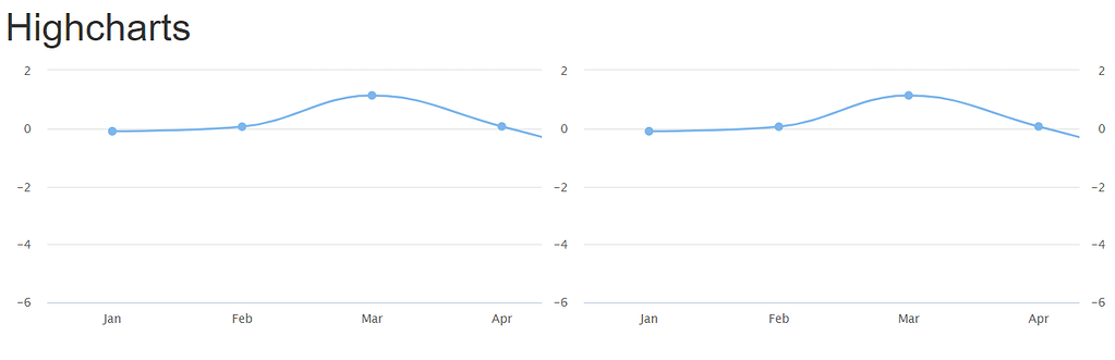 Highchart Grid hc_grid() works fine in RStudio IDE but not in shinyapps.io - shinyapps.io ...