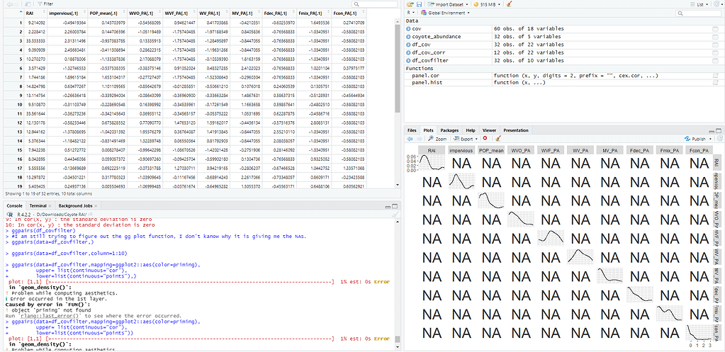using ggpairs but the results are all NA - General - Posit Community