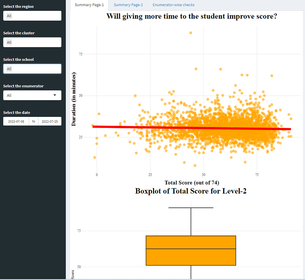 Giving spacing between graphs in shiny output - shiny - Posit Community