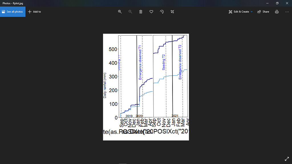Scale_x_break with ggplot returns vertical line at break point - tidyverse - Posit Community