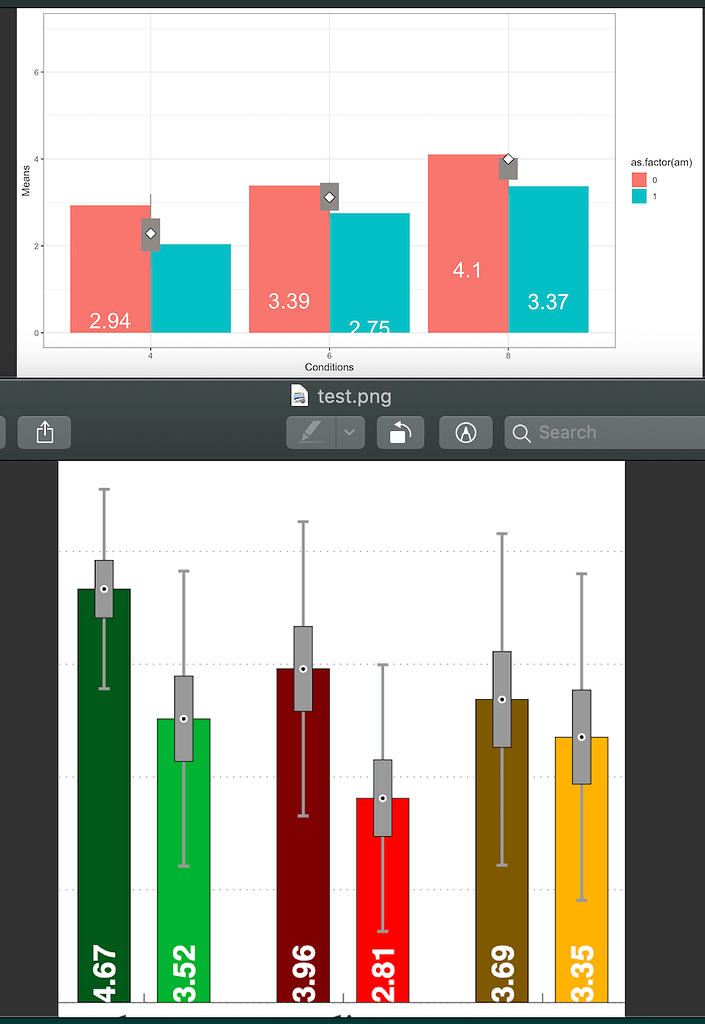 boxplots over bar graph - tidyverse - Posit Community