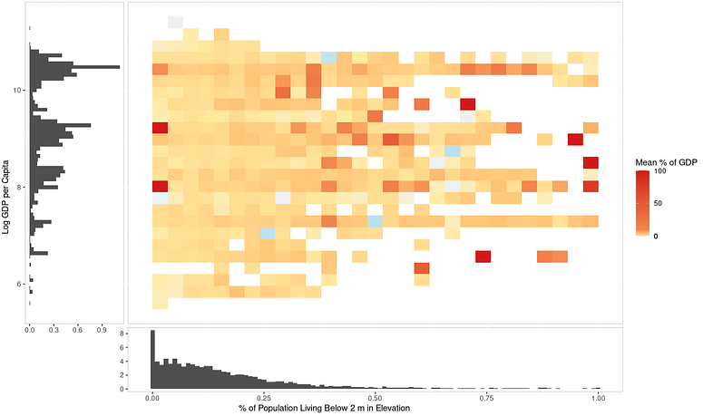 How to Add Hover Text to a ggplot2? - tidyverse - Posit Community