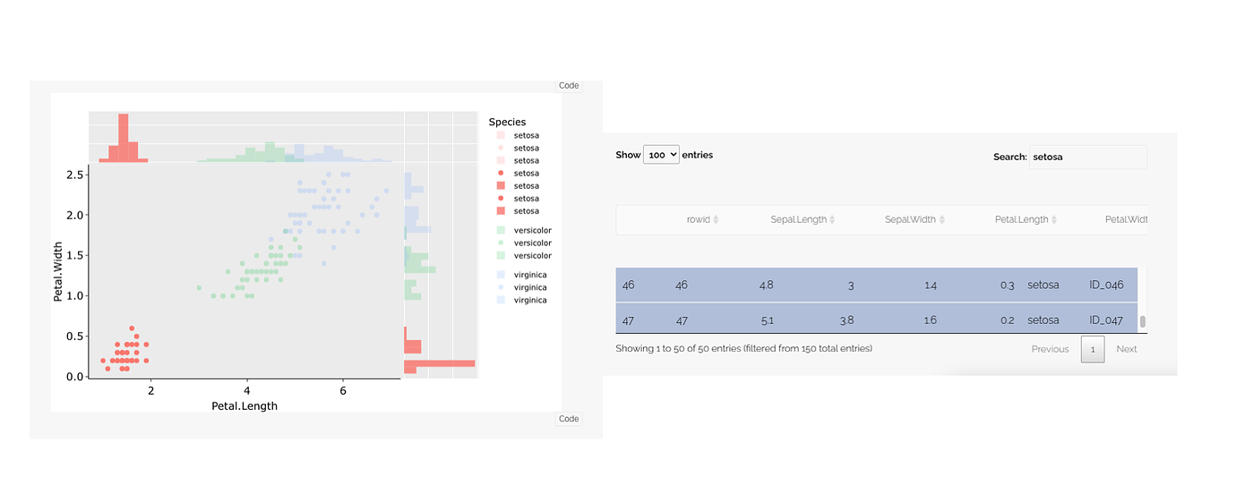 Rmarkdown: place figure and table side-by-side in html document - Publishing Your Results ...