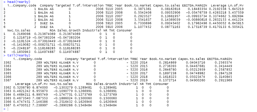 Probit model with panel data - General - Posit Community