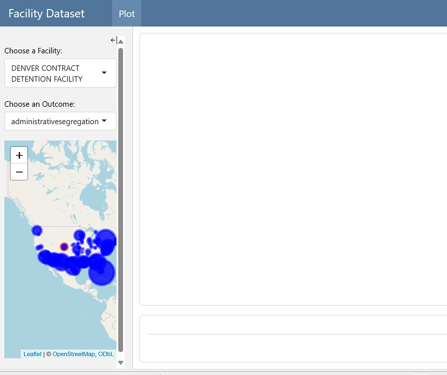 Shiny Dashboard formatting - shiny - Posit Community