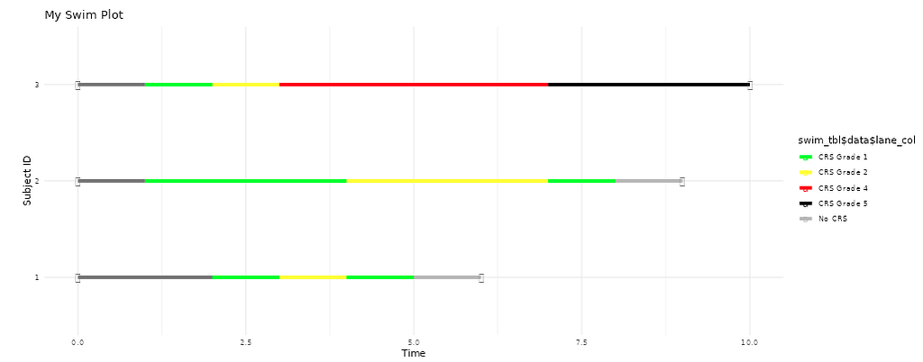 Specify "AGG" as graphics device for RStudio Connect deployment - Posit Connect - Posit Community