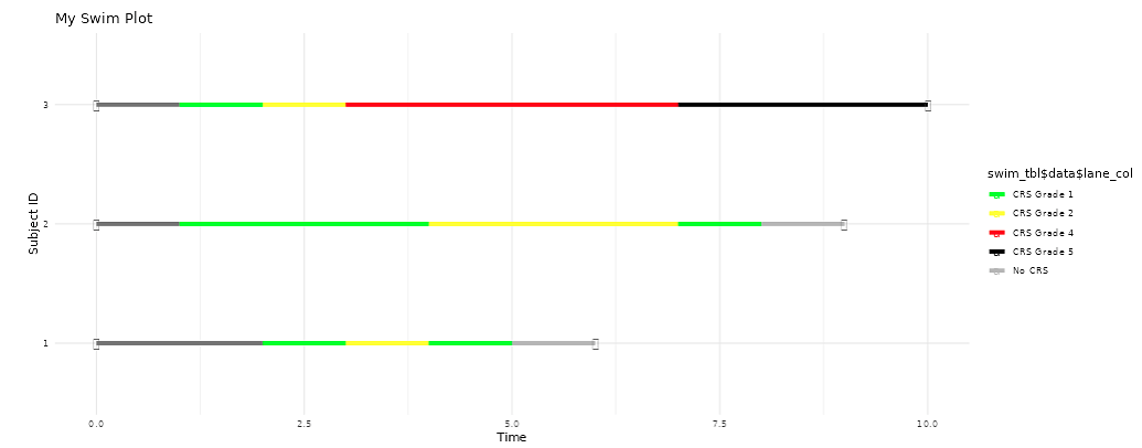 Specify "AGG" as graphics device for RStudio Connect deployment - Posit Connect - Posit Community