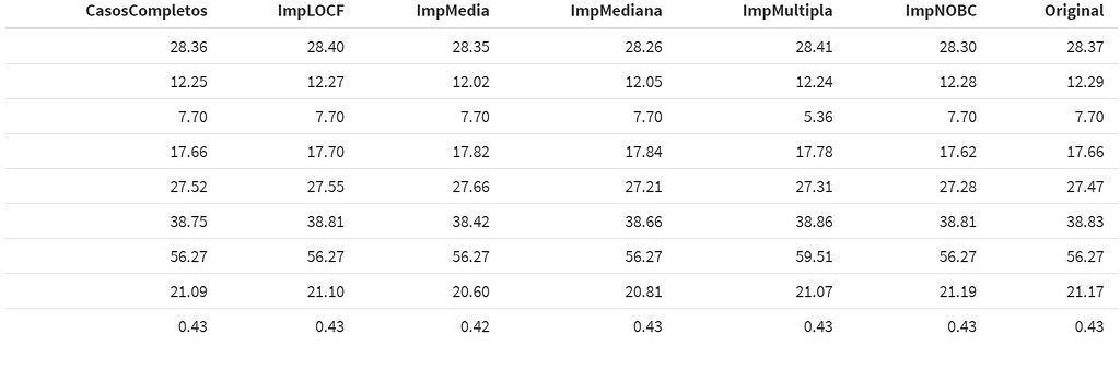 renderTable - descriptive statistics column doesn't appear - shiny ... renderTable - descriptive statistics column doesn't appear - shiny ...