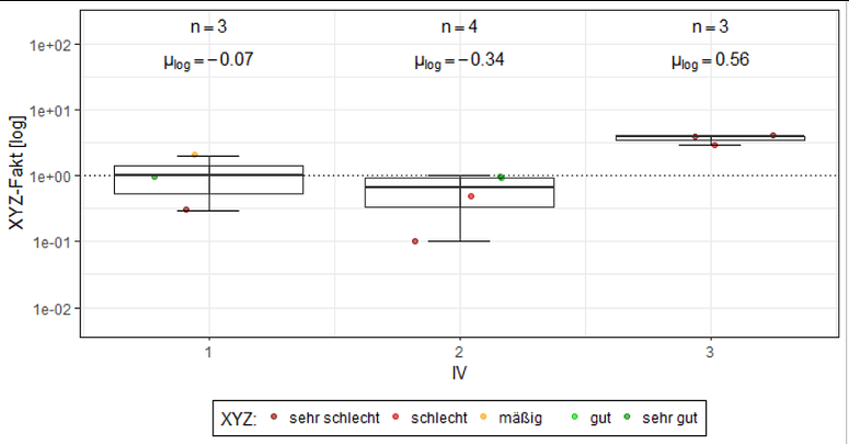 subscript in paste()-function - tidyverse - Posit Community