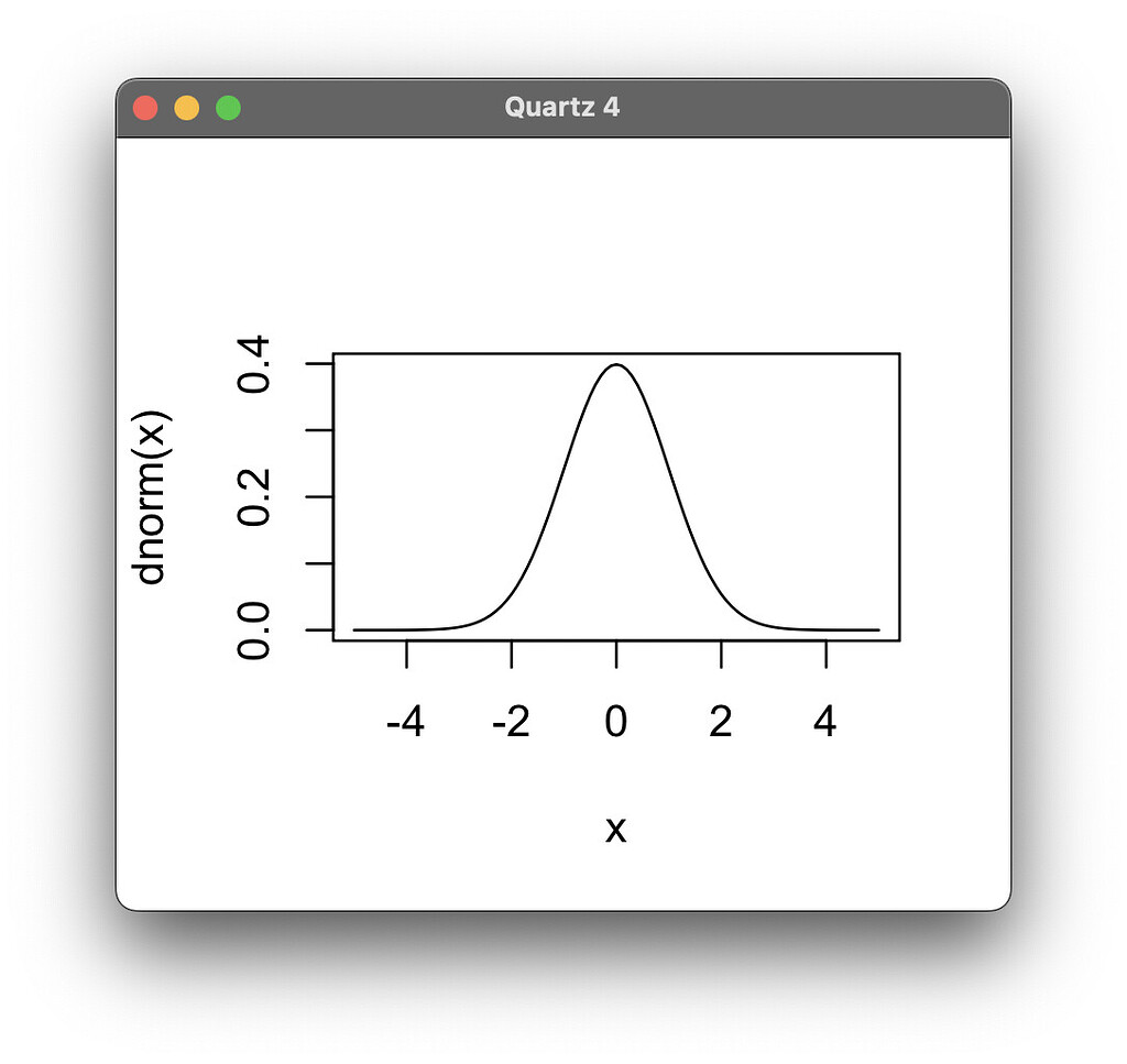 RStudioGD device - RStudio IDE - Posit Community