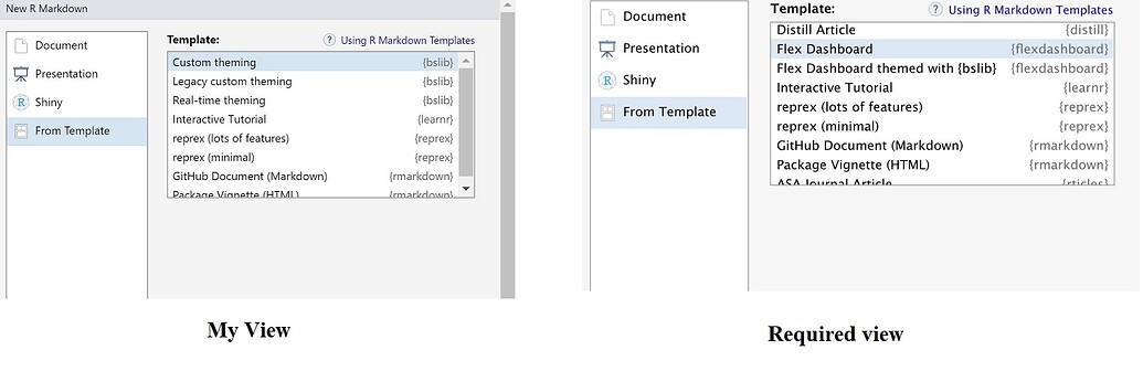 Flexdashboard using R Markdown - Publishing Your Results - Posit Community