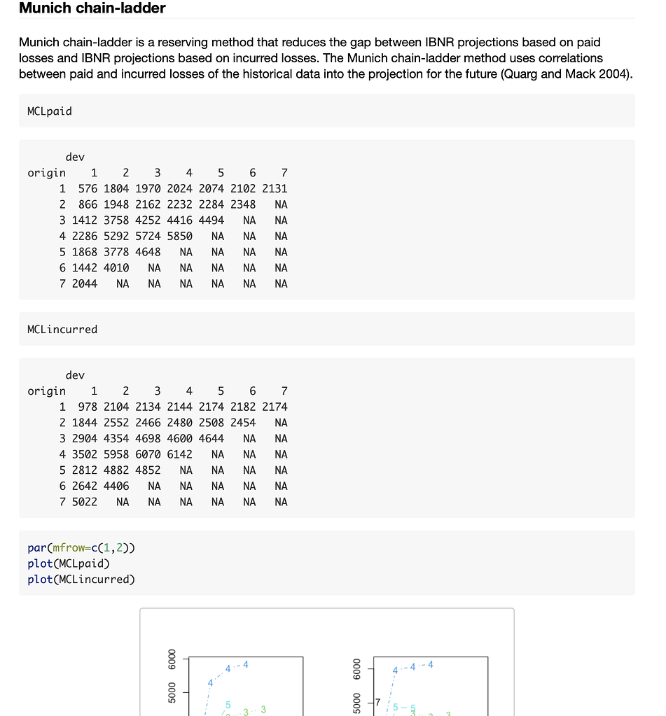 I want to change presaved claims (from ChainLadder-package) - Package ...