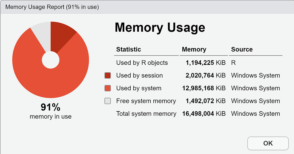 RStudio Desktop absorbs all RAM - RStudio IDE - Posit Community