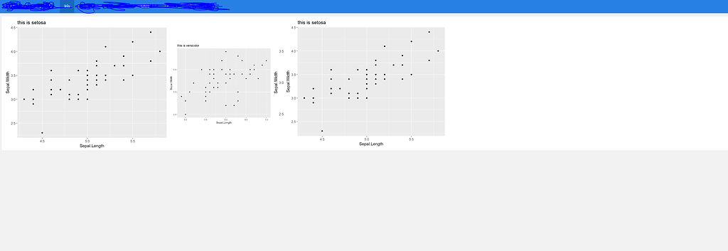 Iterated ggplots in flexdashboard - Publishing Your Results - Posit ...