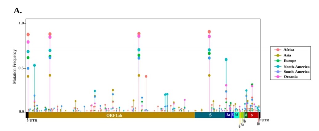 Inserting plot objects into the axis - tidyverse - Posit Community