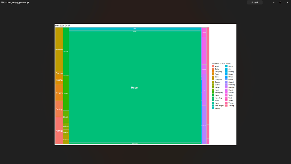 Treemap Add Label General Posit Community