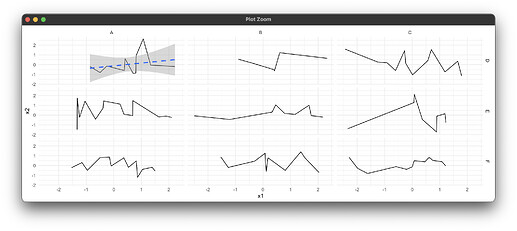 Add regression line and equation just in the first line of a facet_grid ... Add regression line and equation just in the first line of a facet_grid ...