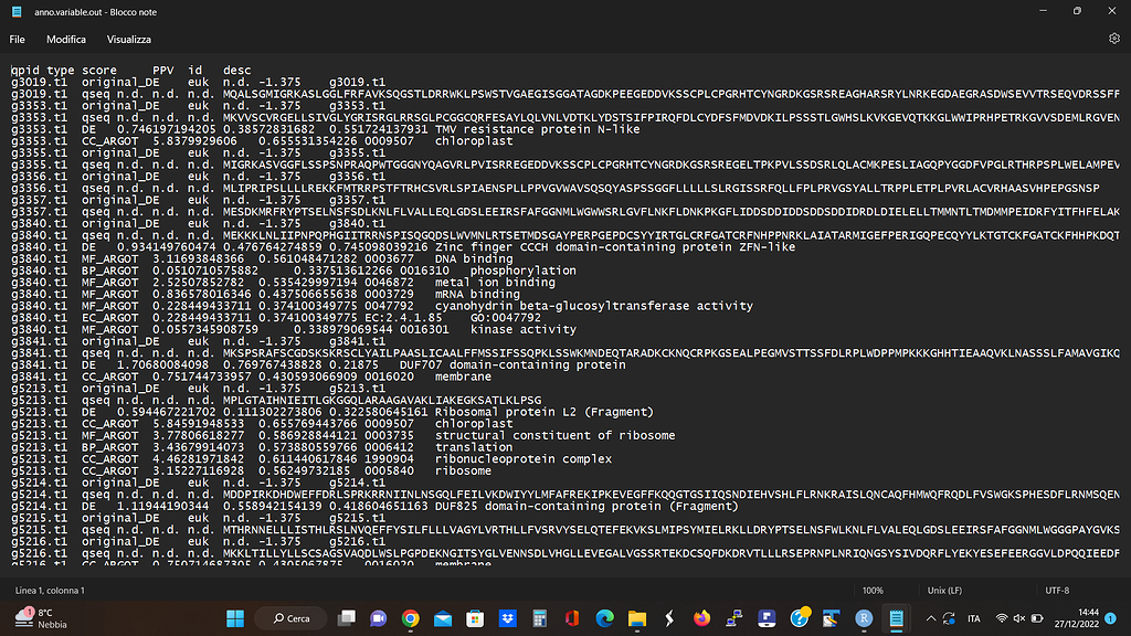 TopGO R Package - General - Posit Community