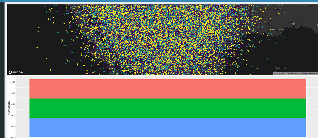Use the same colors in a mapdeck() map and ggplot2() plot? - shinyapps.io - Posit Community
