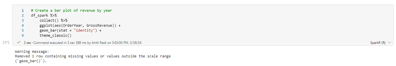 ggplot2 plots not showing up in Azure SparkR Notebooks - tidyverse - Posit Community