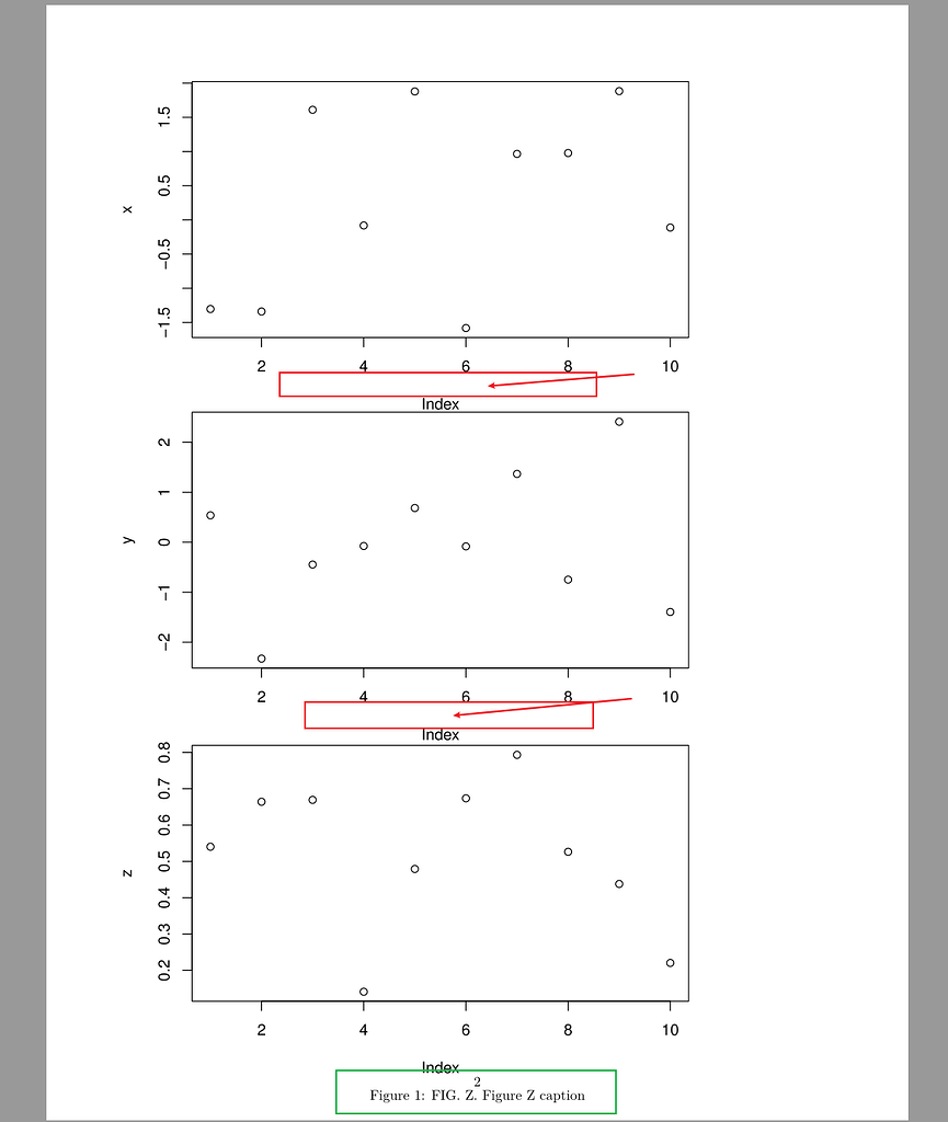 How To Add Captions Of Two Or More Figures In One Chunk Within Pdf Output Publishing Your 