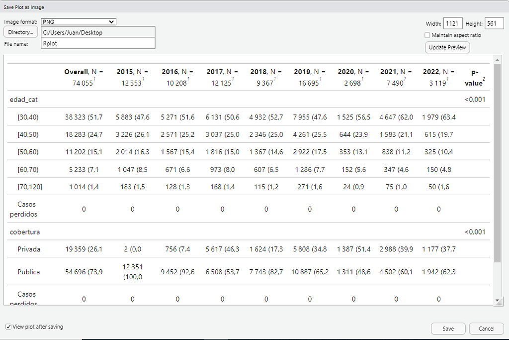 How to export a summary table when it is too large? - General - Posit ...