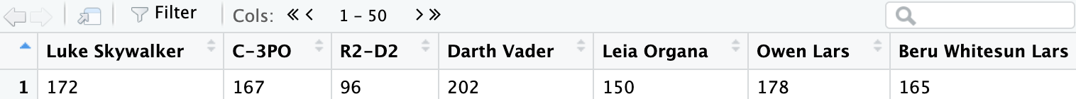 pivot_wider() function in R, and column names from a data frame - tidyverse - Posit Community