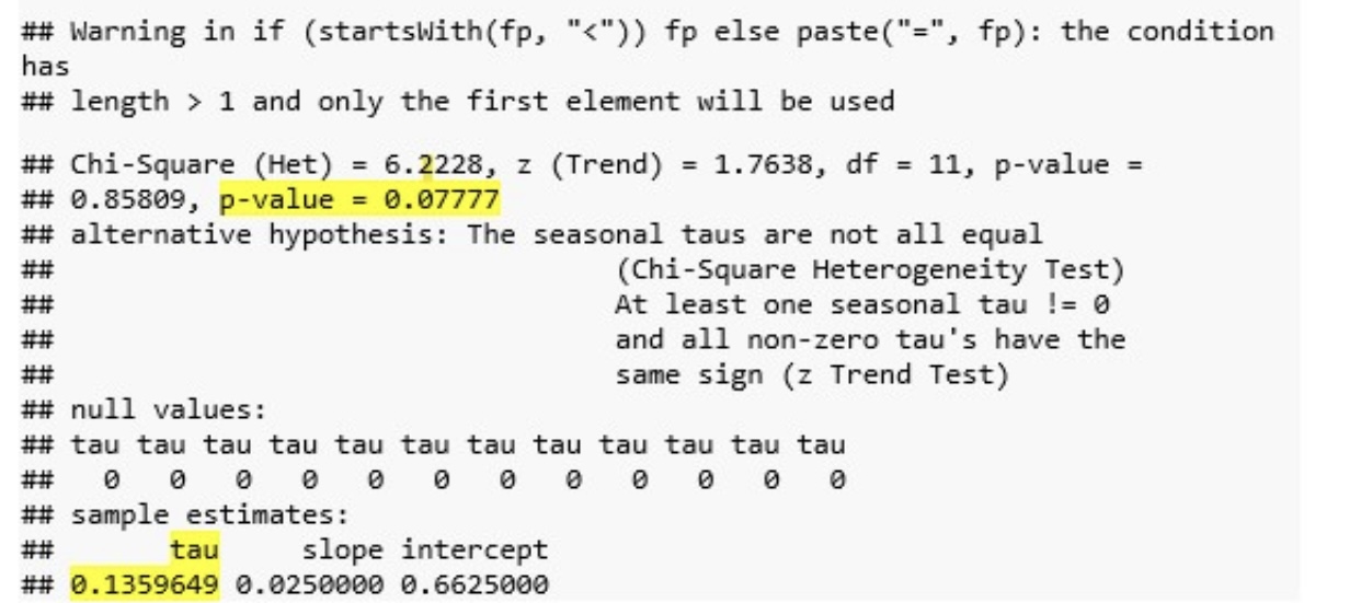 Interpreting seasonal kendal mann test in R studio - General - Posit ... Interpreting seasonal kendal mann test in R studio - General - Posit ...