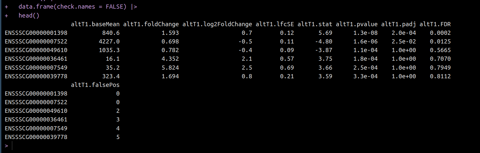 Transform objects inside nested lists - General - Posit Community
