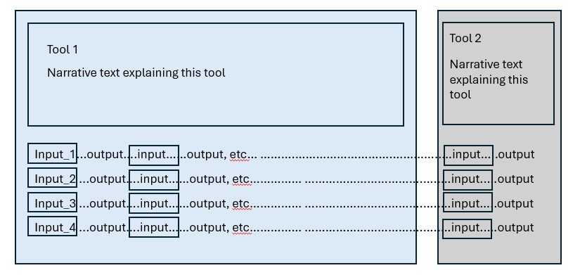 Shiny: Format Rows to Align across modules - shiny - Posit Community